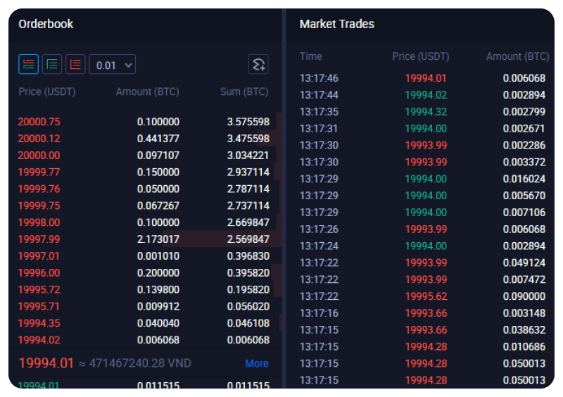 Huobi Clone App Script | Try LIVE DEMO Now - Opris