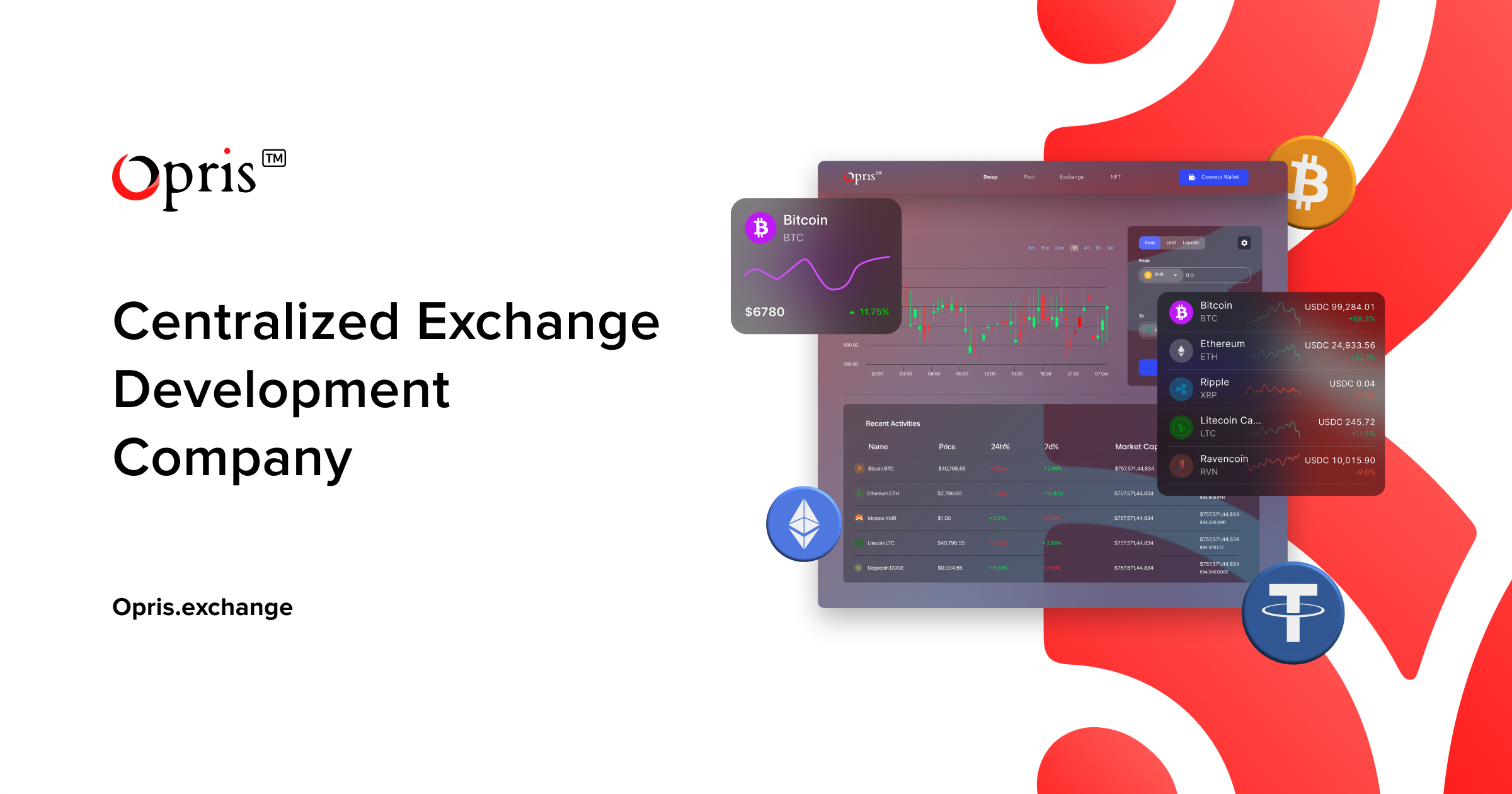 Centralized Exchange Development Company Centralized Exchange Development Company