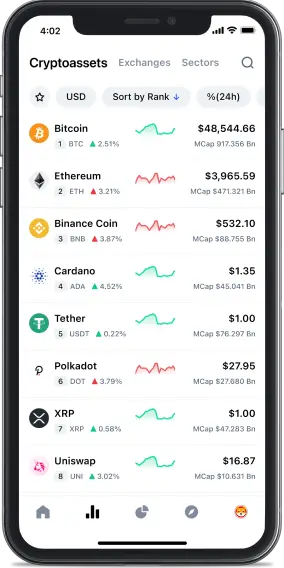 Cryptocurrency Exchange Software Development Services | Crypto Exchange ...