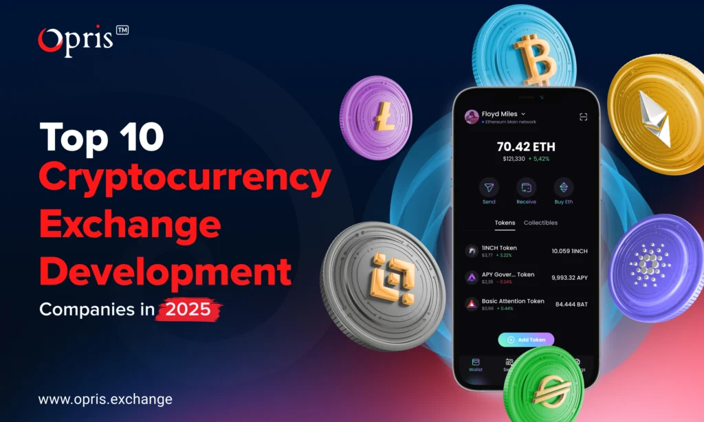 Top 10 Crypto Exchange Development Companies in 2025